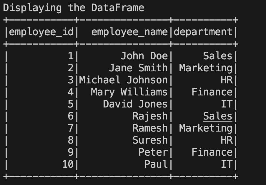 Pyspark Show Dataframe Displaying Dataframes In Pyspark 7302