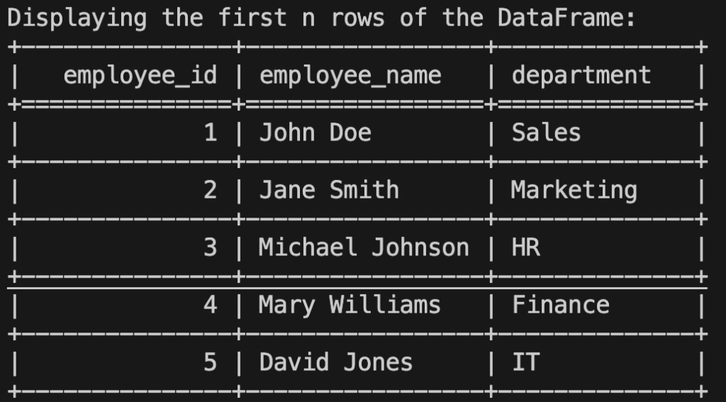 Pyspark Show Dataframe Displaying Dataframes In Pyspark