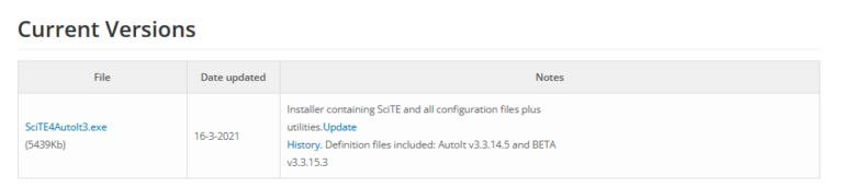 How To Setup Autoit With Selenium Step By Step Guide 1339